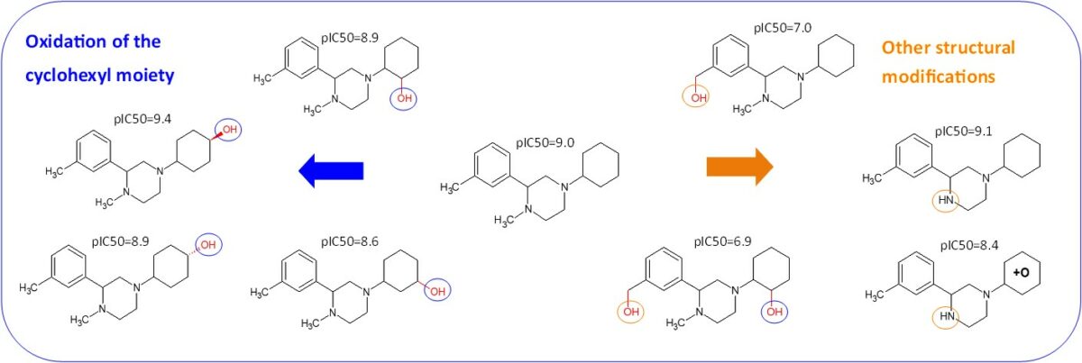 Expanding Chemical Space via Microbial Biocatalysis Late-stage ...