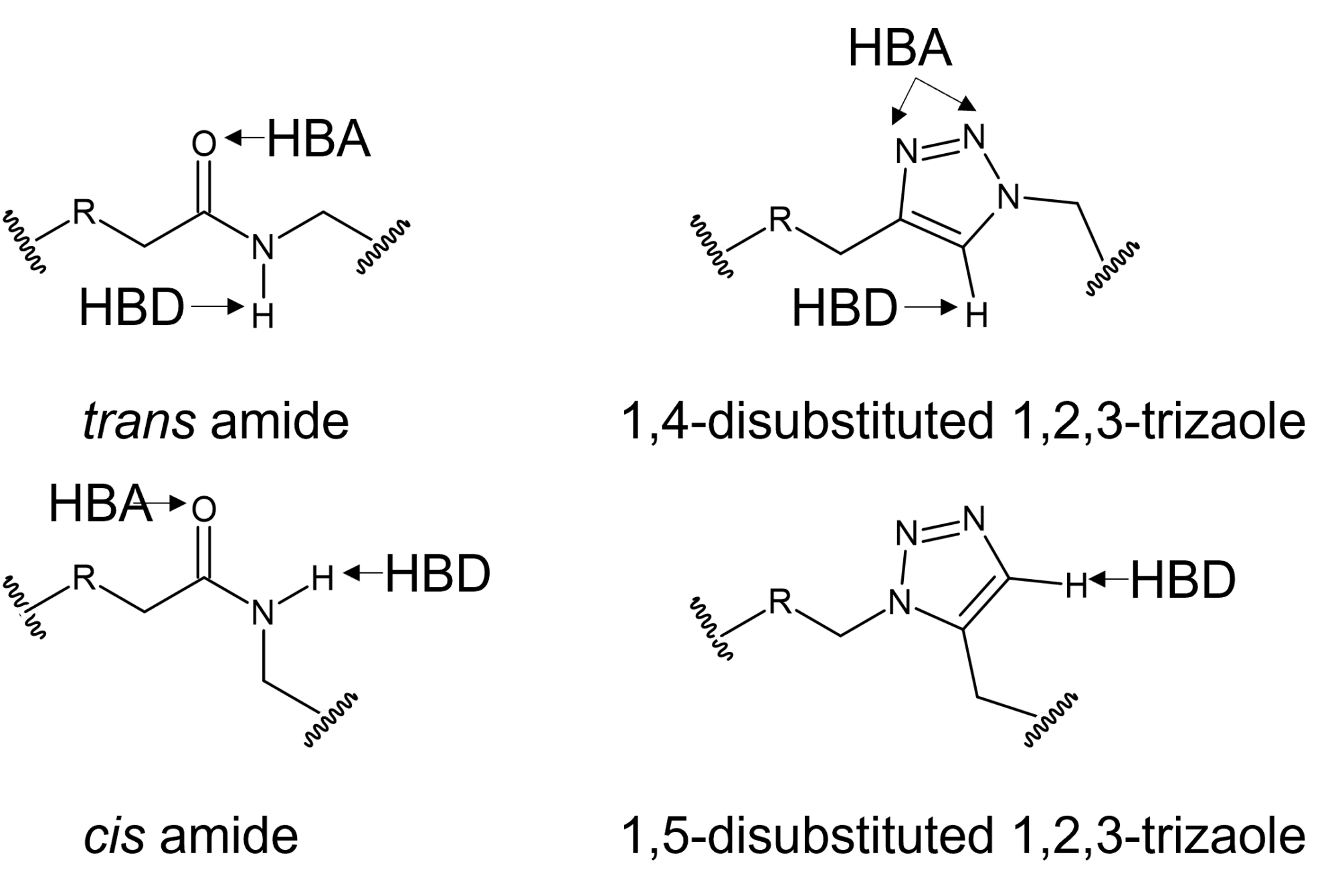 Bioisosteres that influence metabolism - Hypha Discovery Blogs