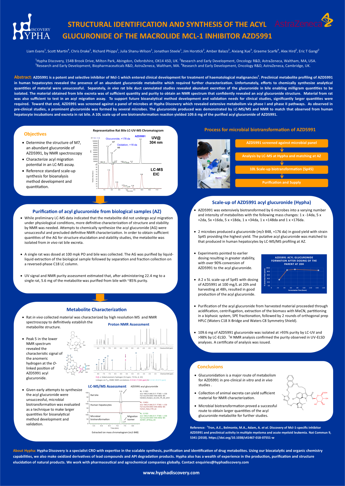 Structural Identification and Synthesis of the Acyl Glucuronide of ...