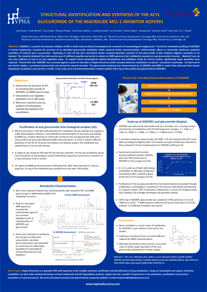 Structural Identification and Synthesis of the Acyl Glucuronide of ...