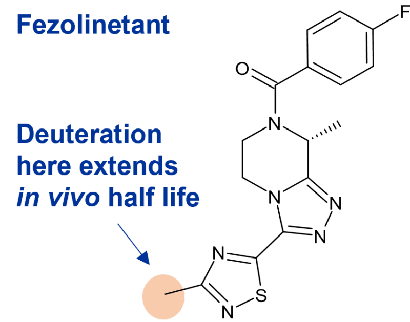 Metabolism of 2023 FDA Approved Small Molecules - PART 1 - Hypha ...