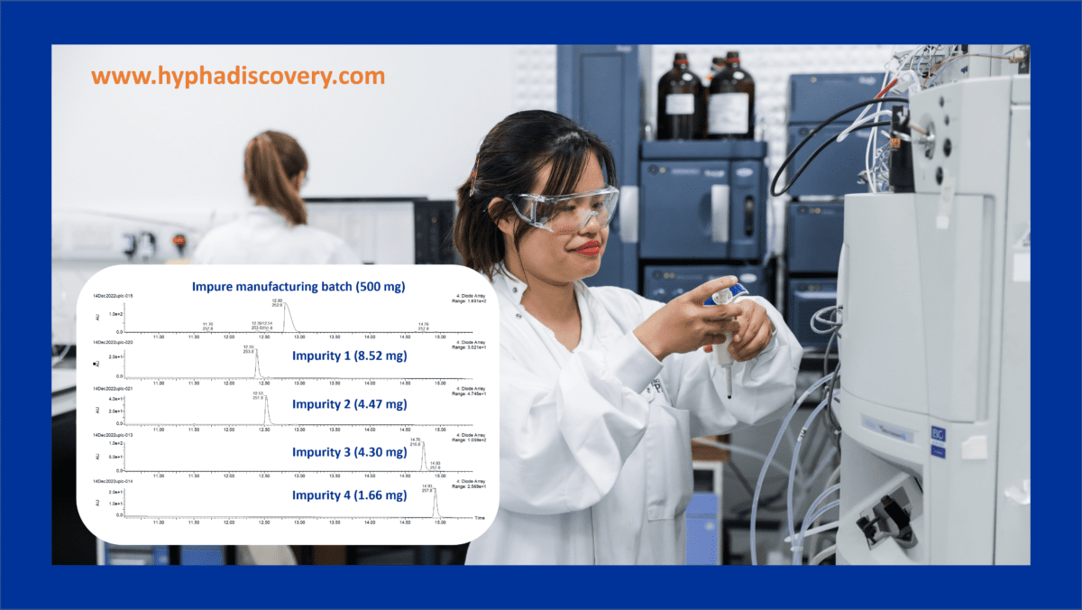 API impurities and degradation products - Hypha Discovery