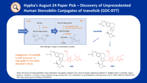 Paper Picks - Hypha Discovery